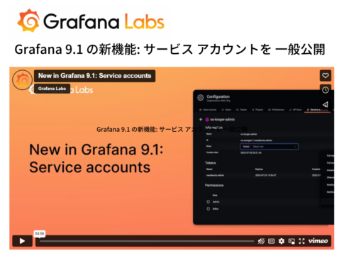 Grafana 】Grafana 10.3 の新機能：Canvasパネルの更新、マルチスタック データソースなど - API ...